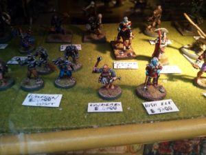 Carrying Capacity 5E: How Much Can You Carry?