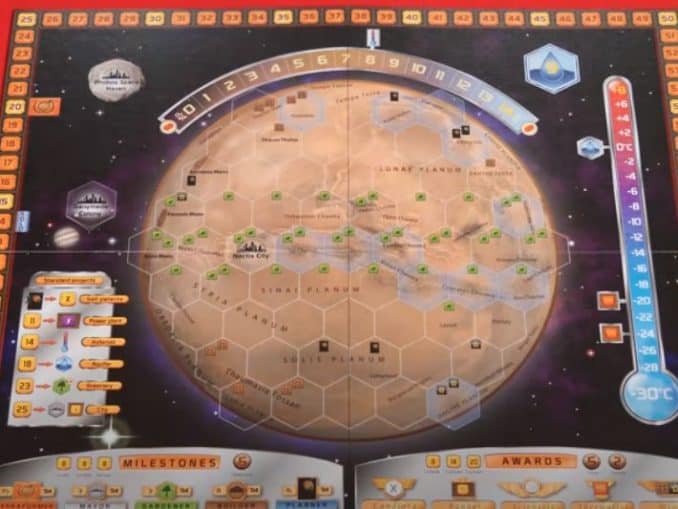 Terraforming Mars Corporations Ranked - Nerds & Scoundrels